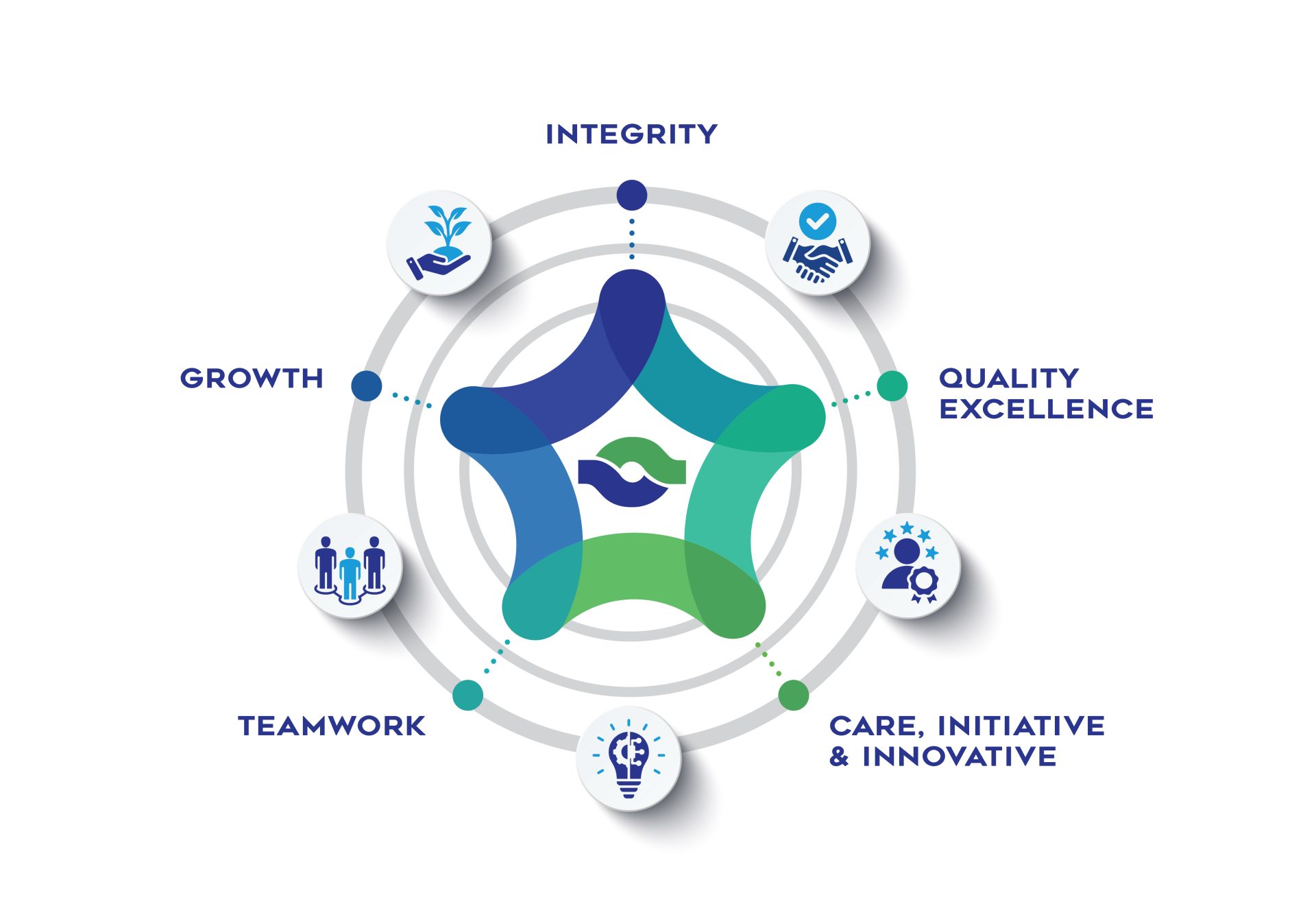 About Us – Petrolog